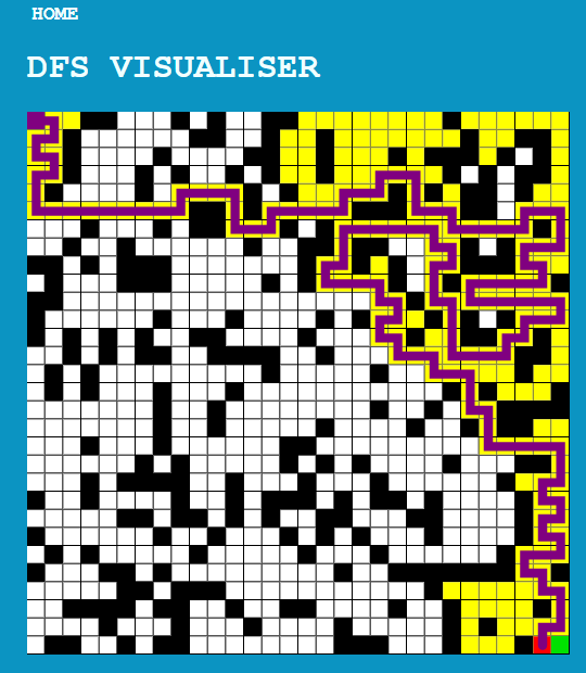 GitHub - manishpateel/graph-algorithm-visualizer