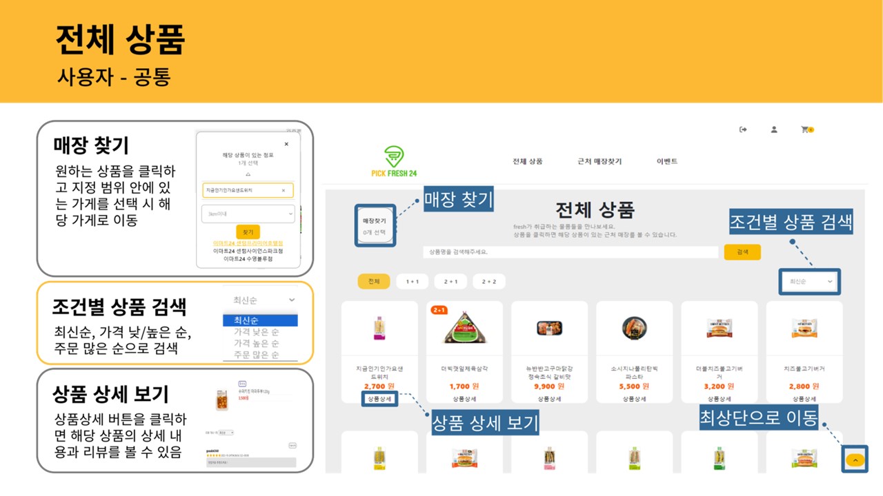 GitHub - emartFresh/emart-fresh-front: emart24 fresh front repository