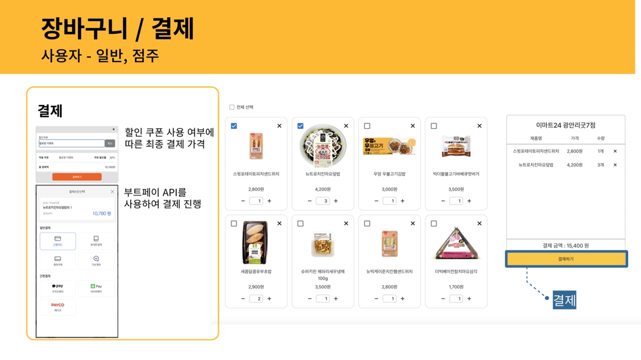 GitHub - emartFresh/emart-fresh-front: emart24 fresh front repository