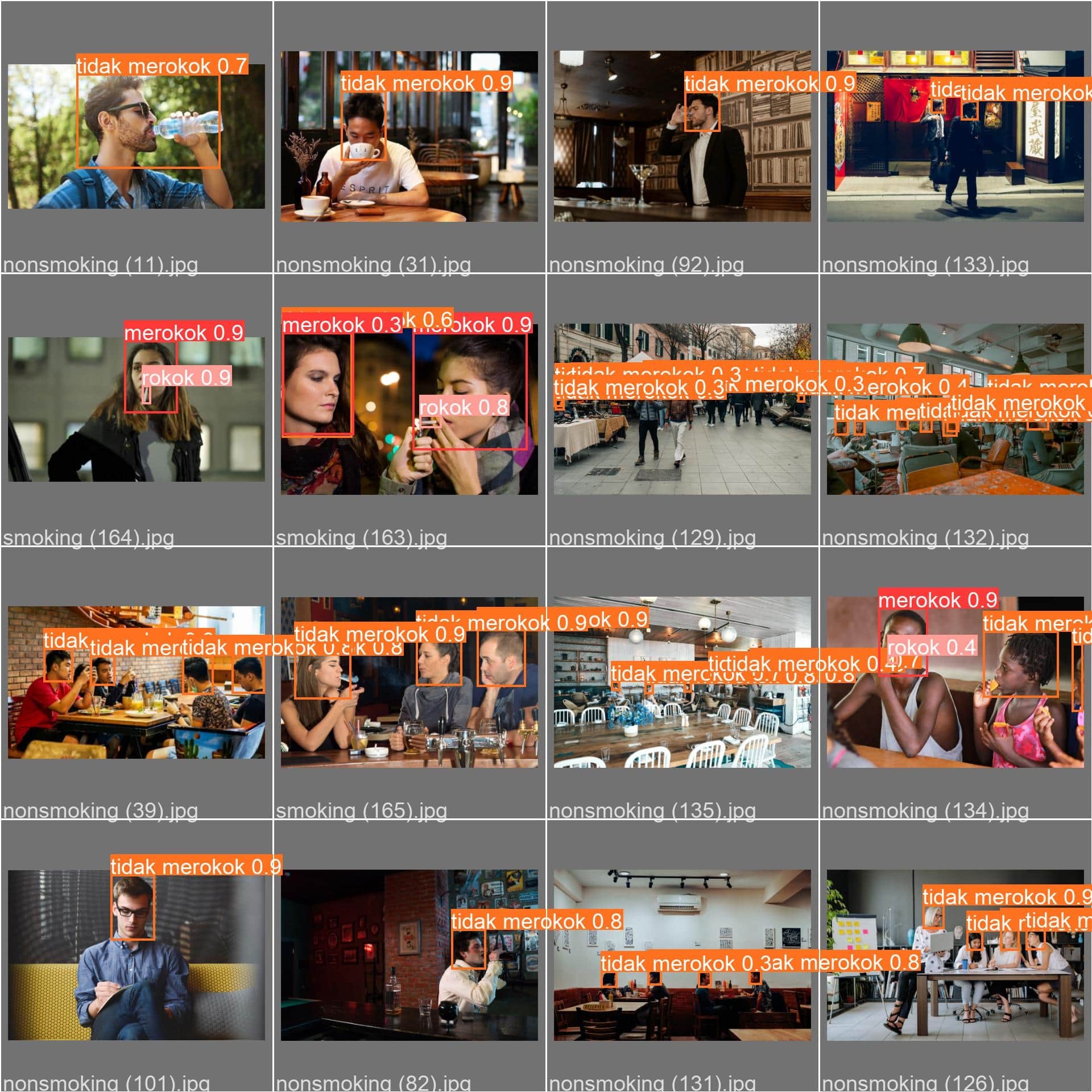 GitHub - ismarapw/smoking-activity-detection: A Computer Vision Course ...