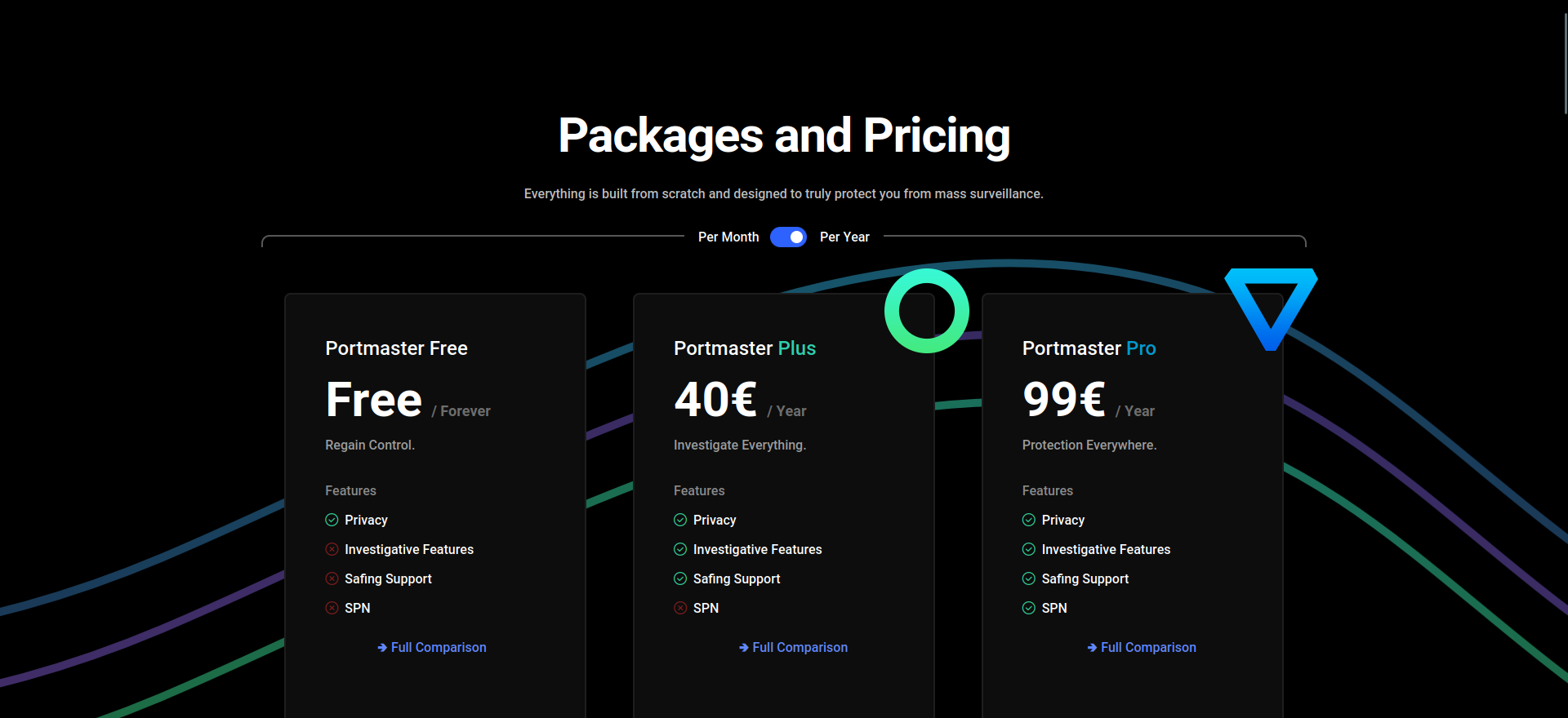 Plus pricing incongruent · Issue #254 · safing/web · GitHub