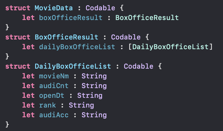 GitHub - godo129/iOS_RestApp_version3