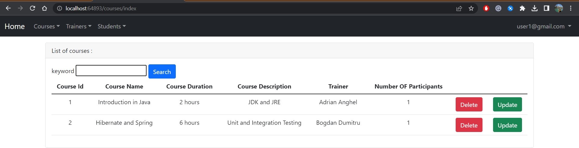 GitHub - Ionut-source/admin-db: I created a user who can be admin and he has access to all ...