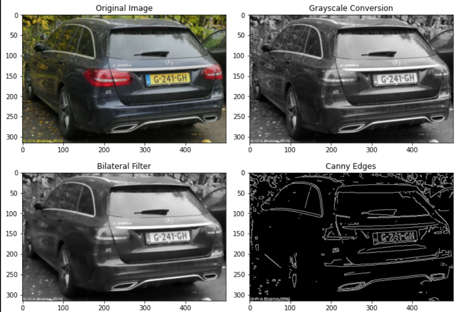 GitHub - snehal224/Number_plate_recognition_system: A system built for detecting vehical licence ...