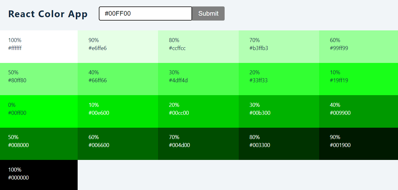 GitHub - holovkevych/REACT-PROJECTS