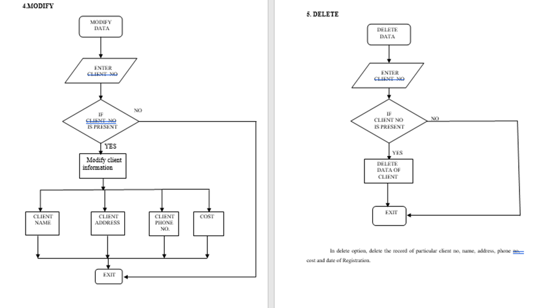 GitHub - adityajamwal02/TravelManagement: Project to simplify all kinds ...