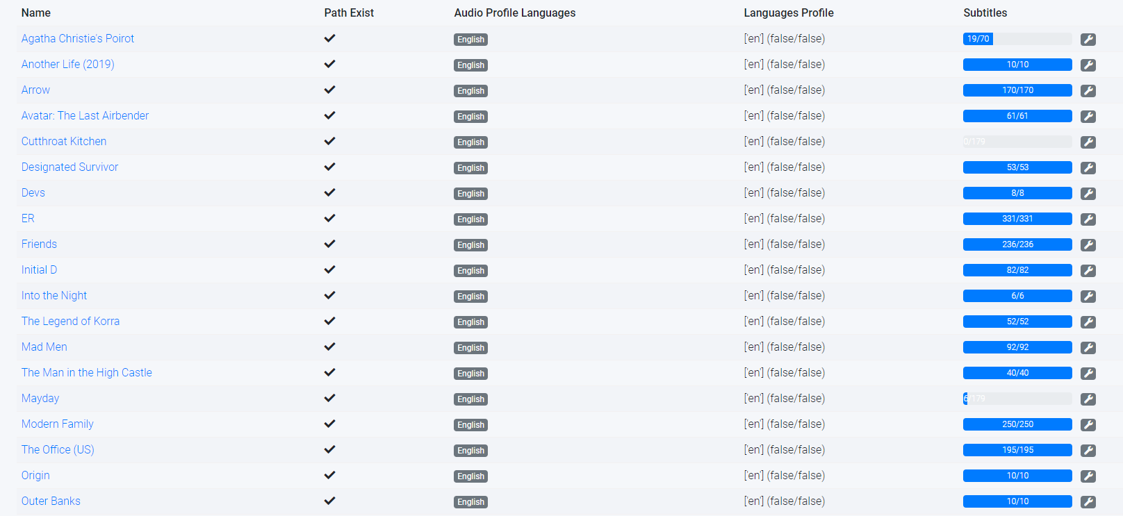 Name of language profile was changed to ['en'] (false/false) after ...