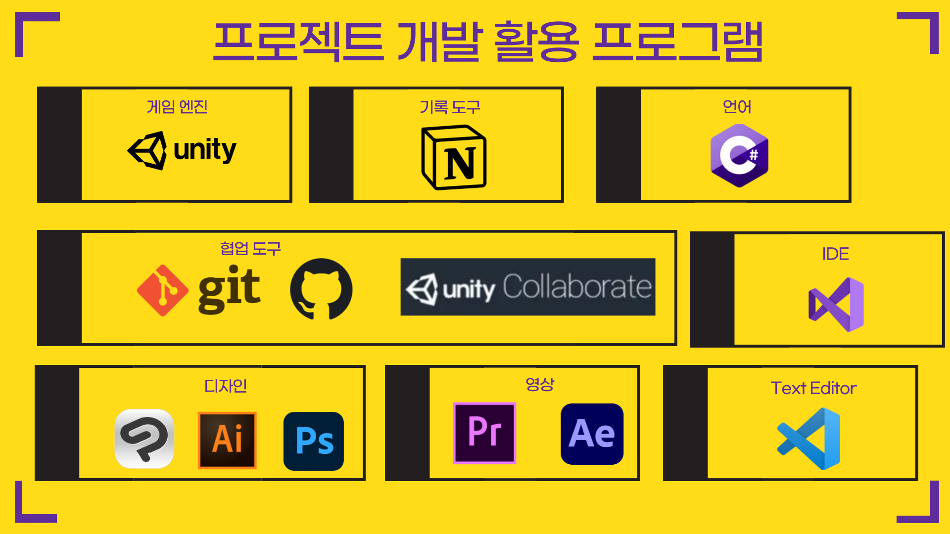 GitHub - Thedum2/Bowl-Four-Guardian-Gods: 메트로배니아 모험 게임