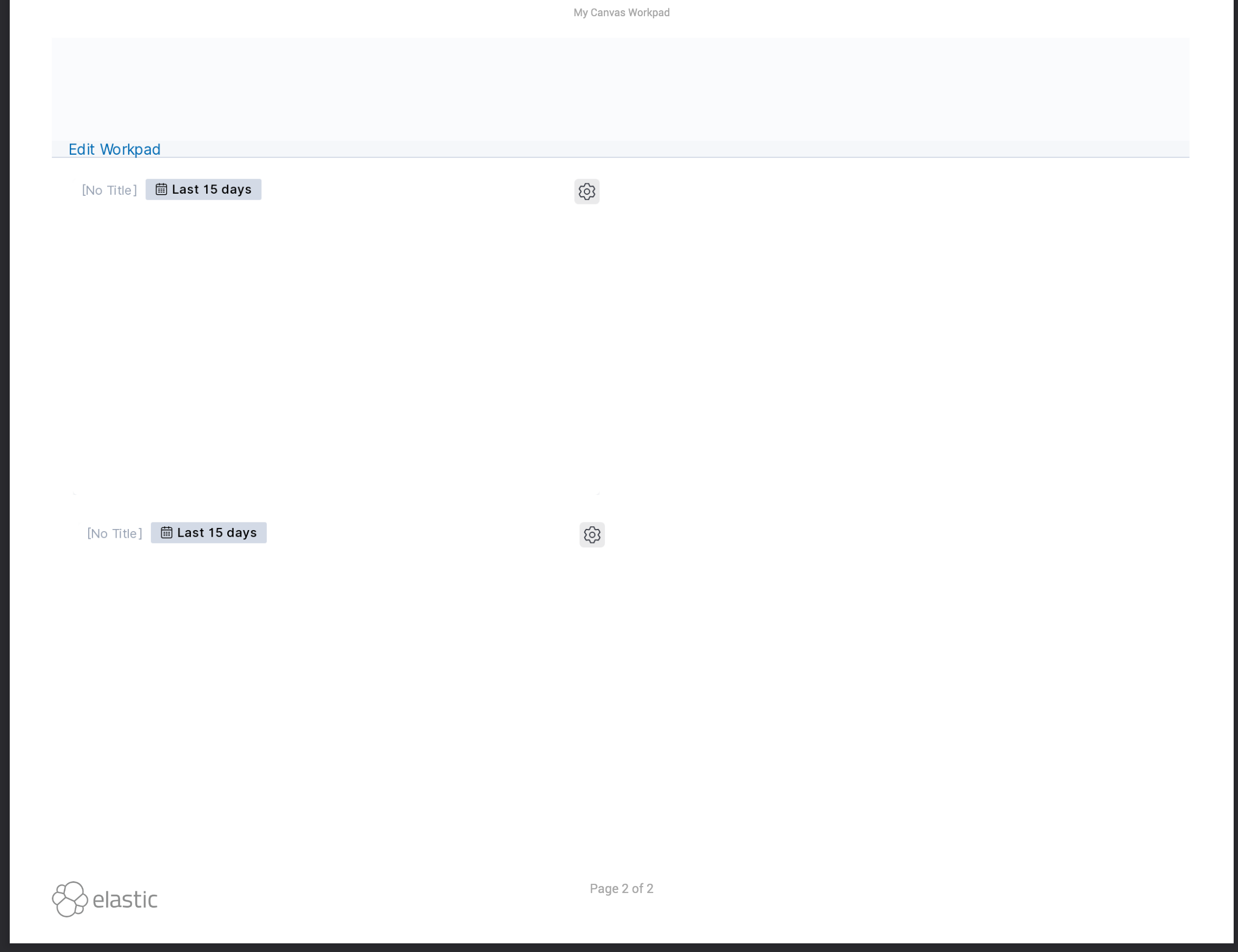 [Canvas] Embeddables not rendering correctly on reports · Issue #105511 · elastic/kibana · GitHub