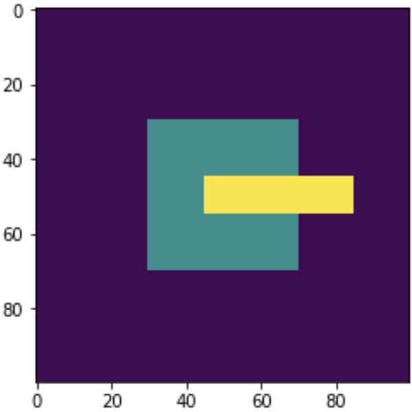 Visualizing Decision Boundaries · Issue #501 · ageron/handson-ml · GitHub