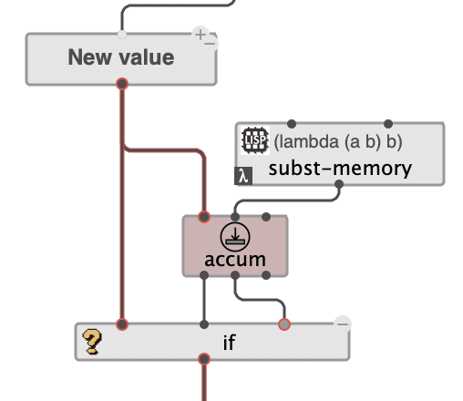 mem box behaviour · Issue #1 · cac-t-u-s/om-sharp-users · GitHub