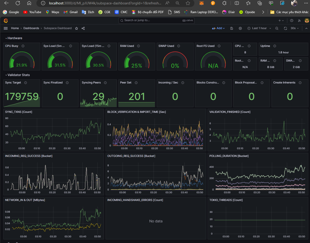 GitHub - pnpn1212/Subspace-monitor-windows