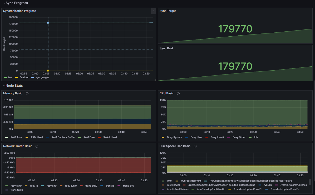 GitHub - pnpn1212/Subspace-monitor-windows