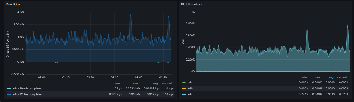 GitHub - pnpn1212/Subspace-monitor-windows