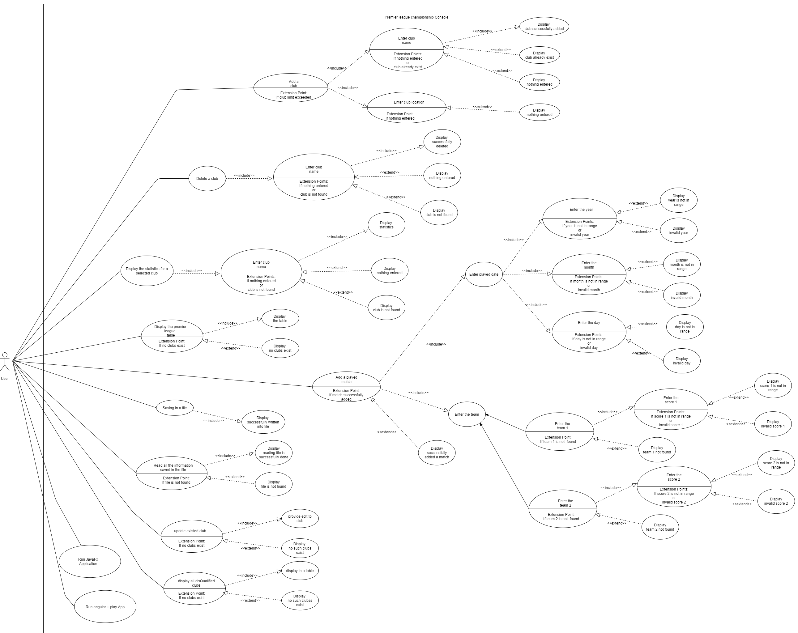 GitHub - Chamika-Palinda/Football-Club-Management-System: Football Club ...