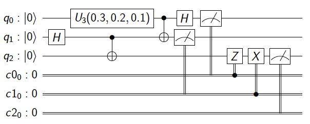 Add an eASCII/Unicode drawer · Issue #909 · Qiskit/qiskit · GitHub