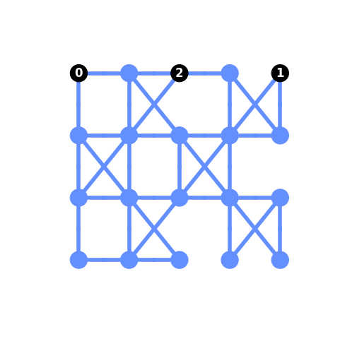 plot_circuit_layout output seems to be dependent on the layout order · Issue #2945 · Qiskit ...