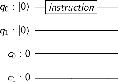 Latex drawer support for complex custom instructions · Issue #3202 · Qiskit/qiskit · GitHub