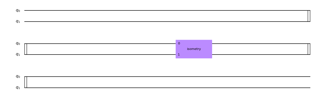 MPL drawer breaks with Isometry · Issue #4352 · Qiskit/qiskit · GitHub
