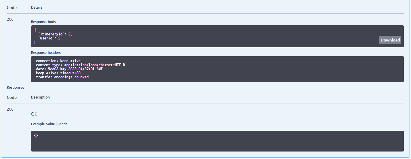GitHub - enjoytrip-semifinal/enjoytrip-semi: 1234