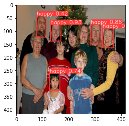 GitHub - danyow-cheung/emotion-detection