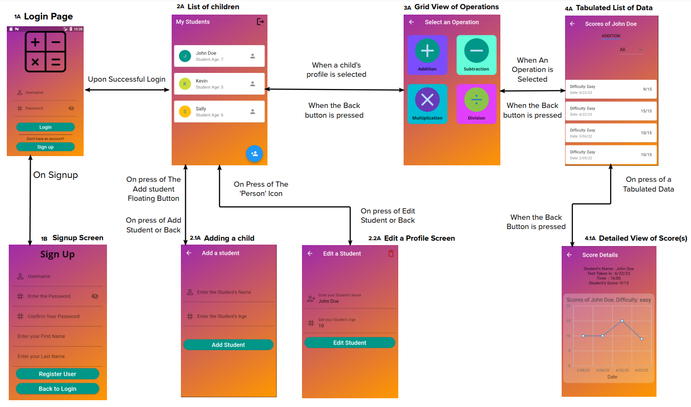 FinalProjectThesis · GitHub