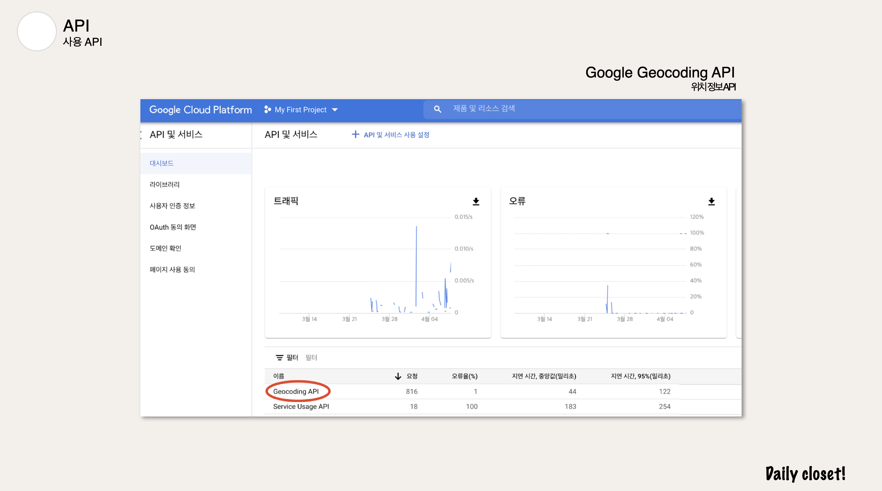 GitHub - zzanggoon8/Closet