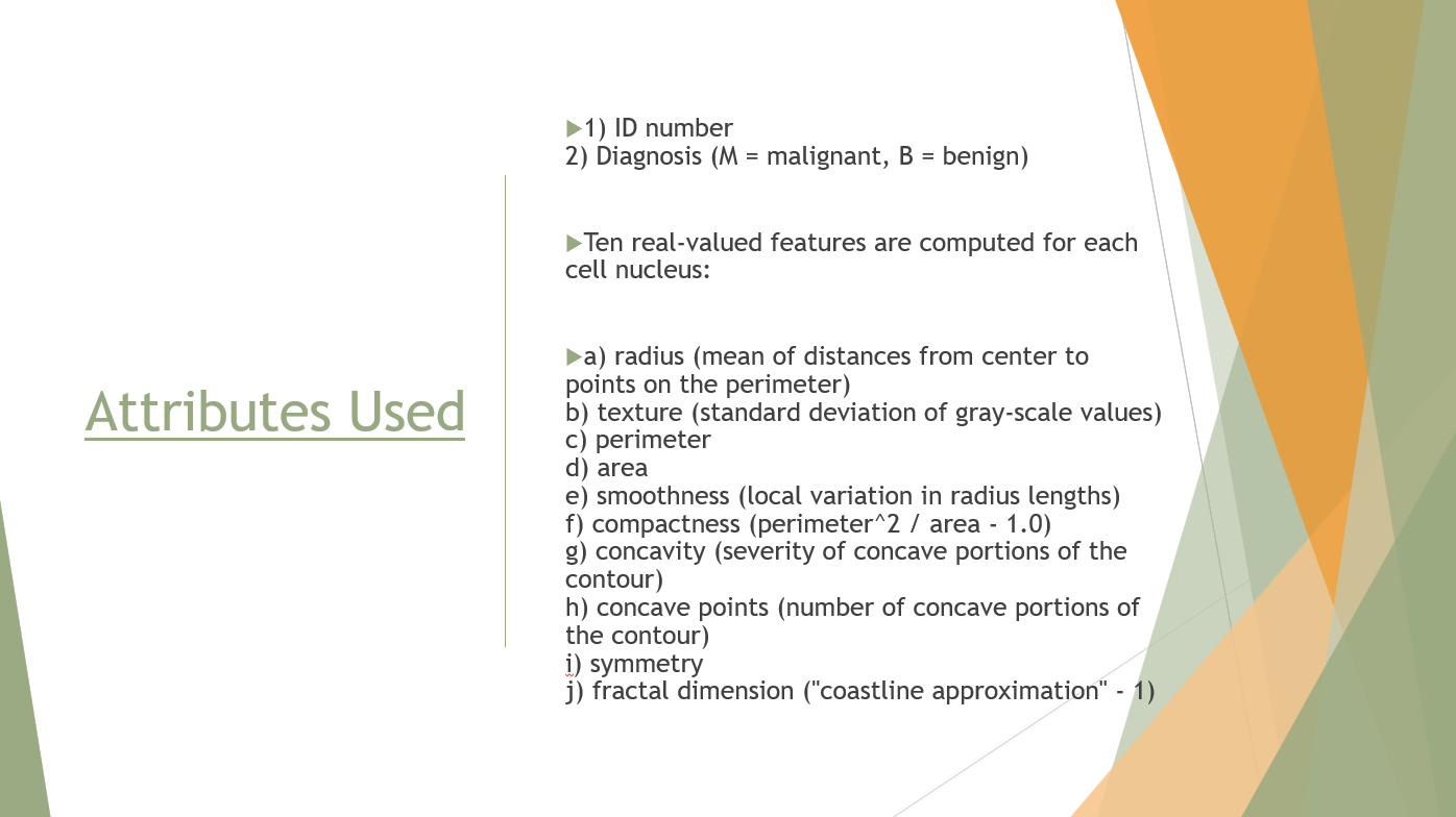 GitHub - shivansh408/Breast-cancer-diagnosis-using-Machinelearning GitHub - shivansh408/Breast-cancer-diagnosis-using-Machinelearning