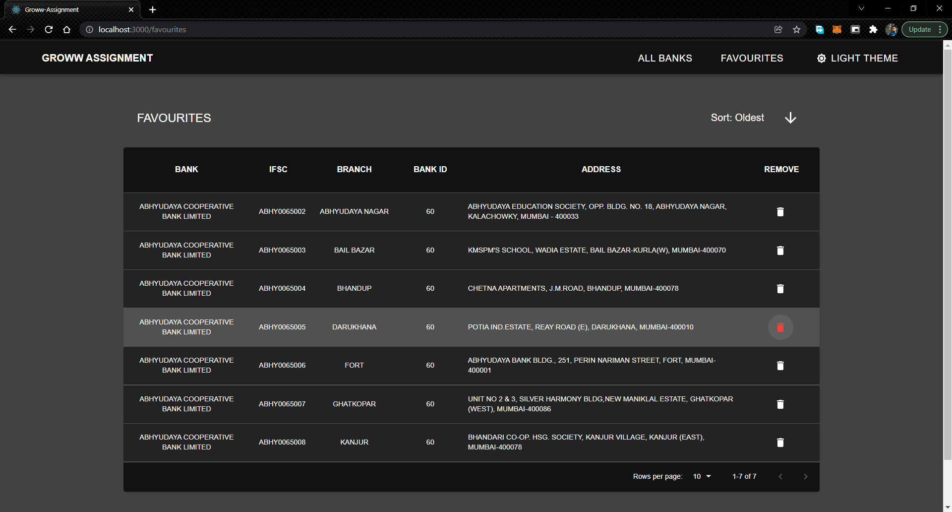GitHub - akshaybarya/Groww-Assignment