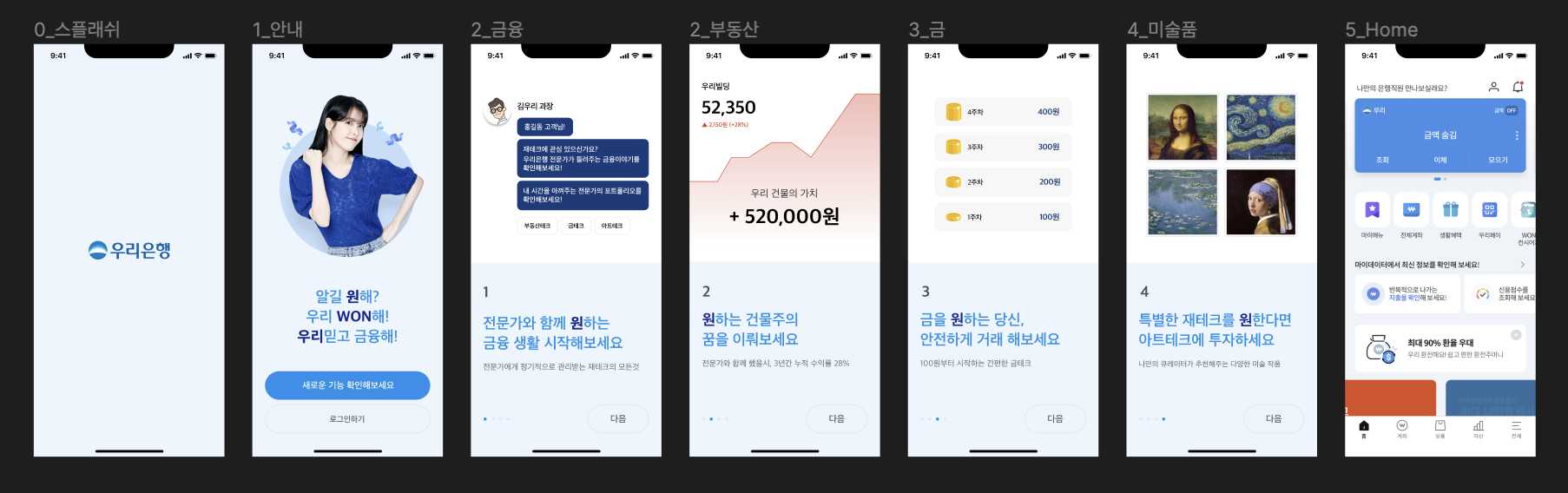 GitHub - jeus0630/wooribank: 우리은행 액티브 시니어 온보딩 페이지
