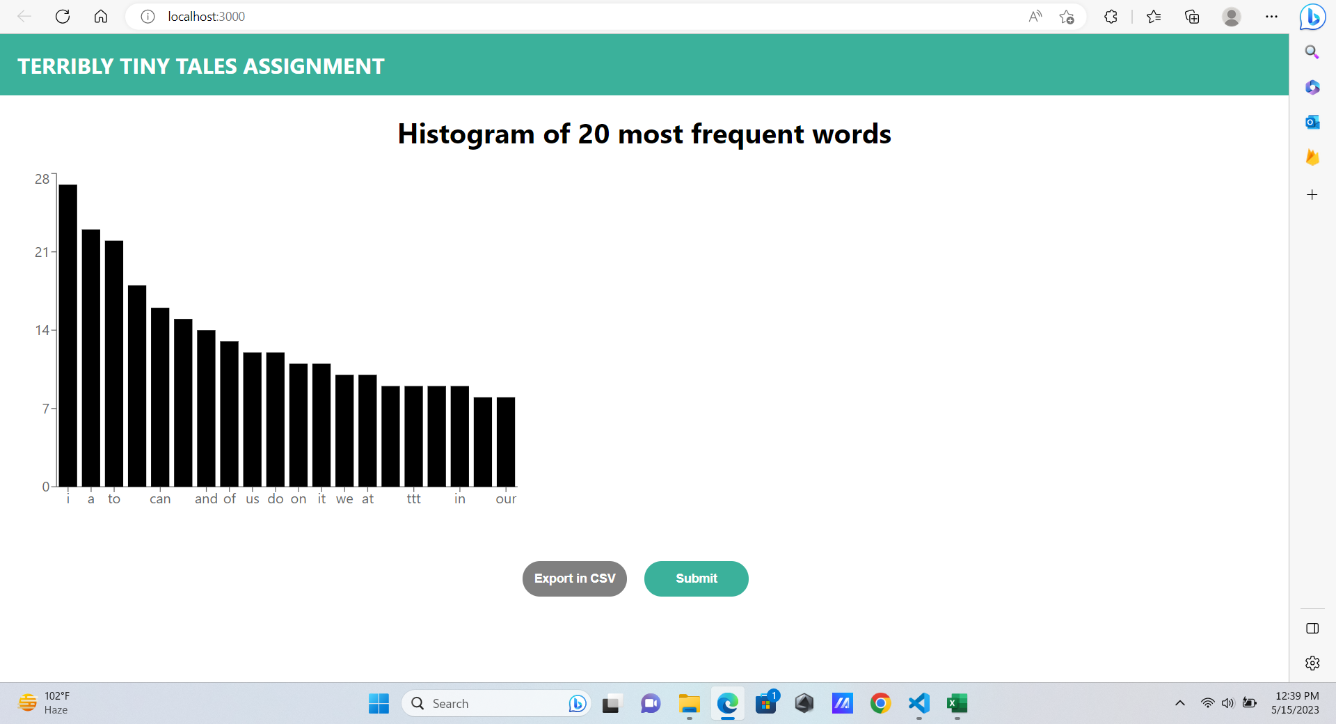 GitHub - khansalikaziz/Word-Frequency-Assignment