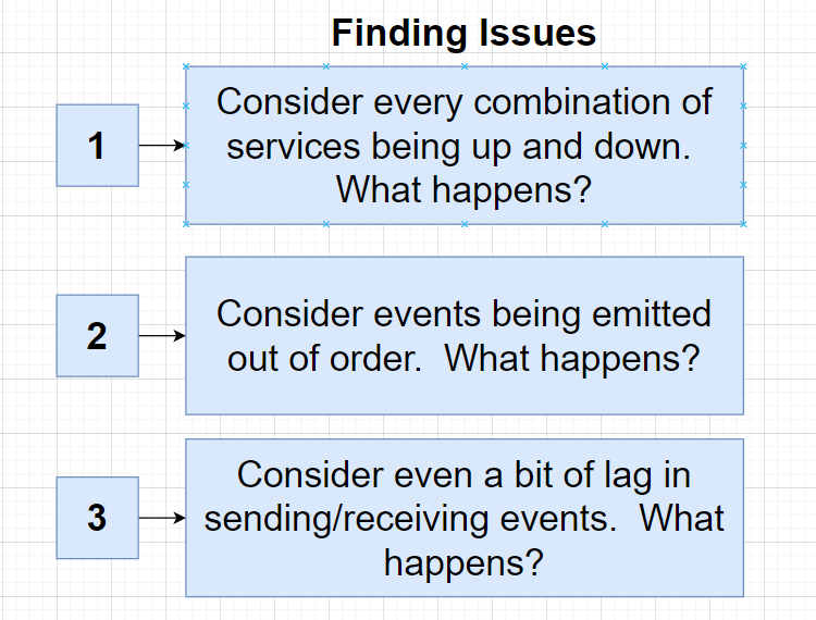 GitHub - ketan-rathod-713/microservices_architectured_blog: A blog website created using ...