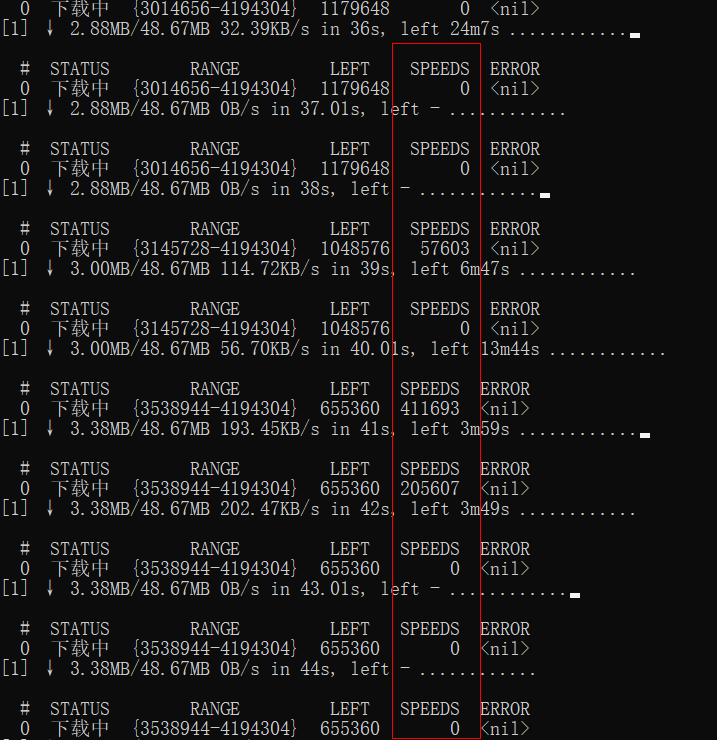 下载限速 · Issue #203 · qjfoidnh/BaiduPCS-Go · GitHub