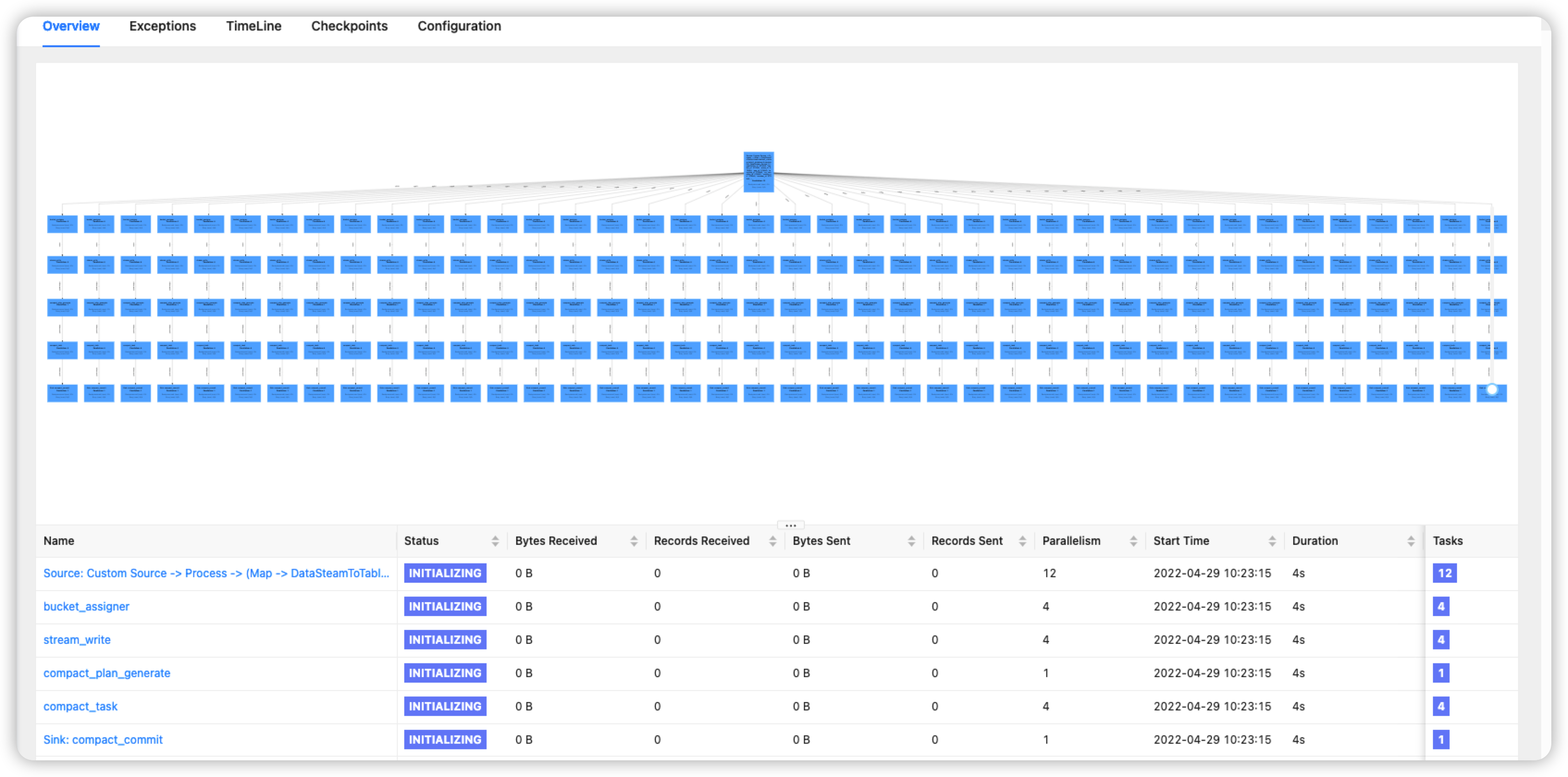 org.apache.hudi.exception.HoodieRemoteException: status code: 500, reason phrase: Server Error ...