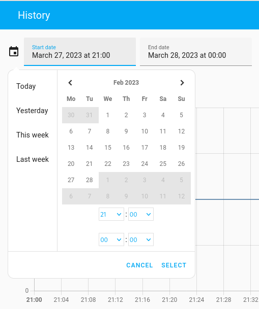 Always Wrong Month On Start Date Press · Issue 15955 · Home Assistant Frontend · Github
