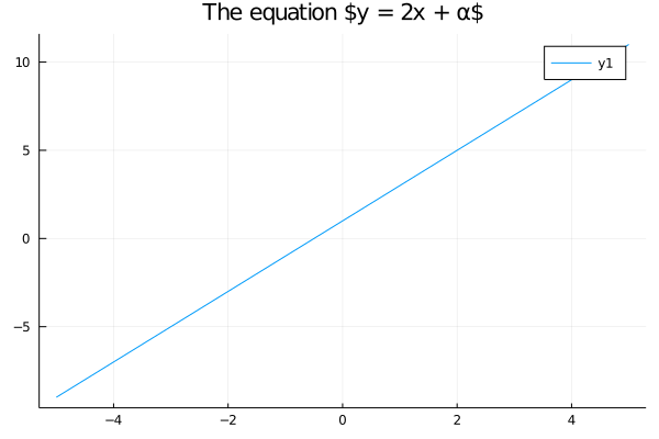 [BUG] Mixing text and math mode with LaTeXStrings · Issue #3203 · JuliaPlots/Plots.jl · GitHub