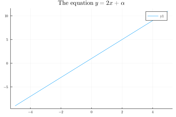 [BUG] Mixing text and math mode with LaTeXStrings · Issue #3203 · JuliaPlots/Plots.jl · GitHub