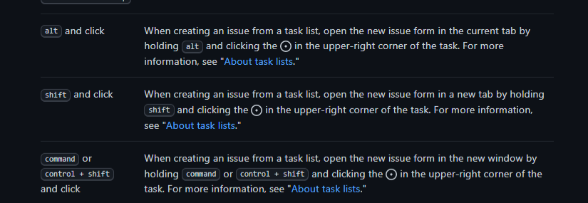 Update about task list md to reflect closed PR · Issue #13031 · github ...