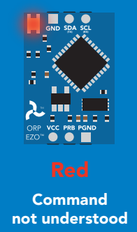 EZO chip - Command not understood - bad detection after a soft reset · arendst Tasmota ...