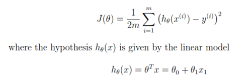 Github Saeedakhann Linear Regression