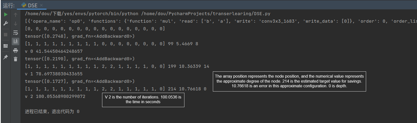 Github Douyuqin Fpax