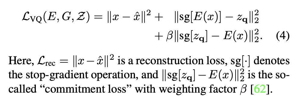 I Ve Found A Bug About The Commitment Loss In `taming Modules Vqvae Quantize Py` · Issue 57