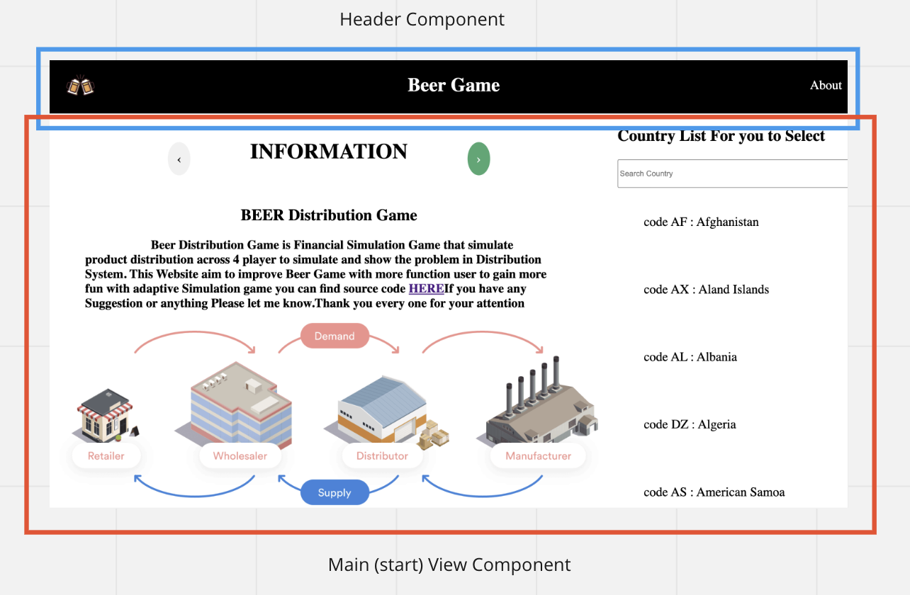 GitHub - son1122/beer-distribution-game-React