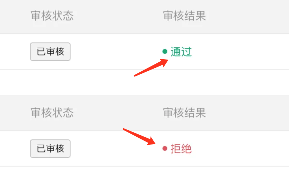 Tag 标签shape属性支持dot 展示方式 · Issue 2022 · Tencenttdesign Vue · Github