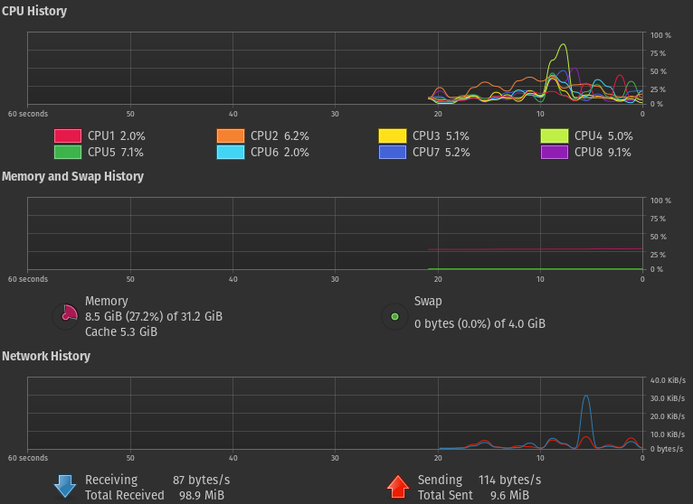 Shutter crashes after taking a screenshot · Issue #462 · shutter-project/shutter · GitHub