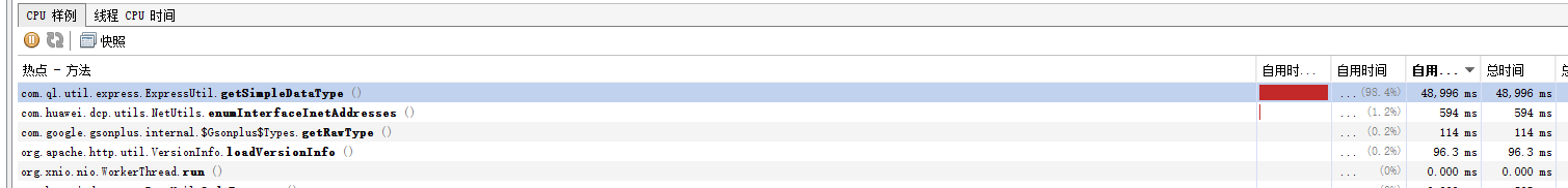 com.ql.util.express.ExpressUtil#getSimpleDataType 有bug，而且性能超低 · Issue #202 · alibaba/QLExpress ...