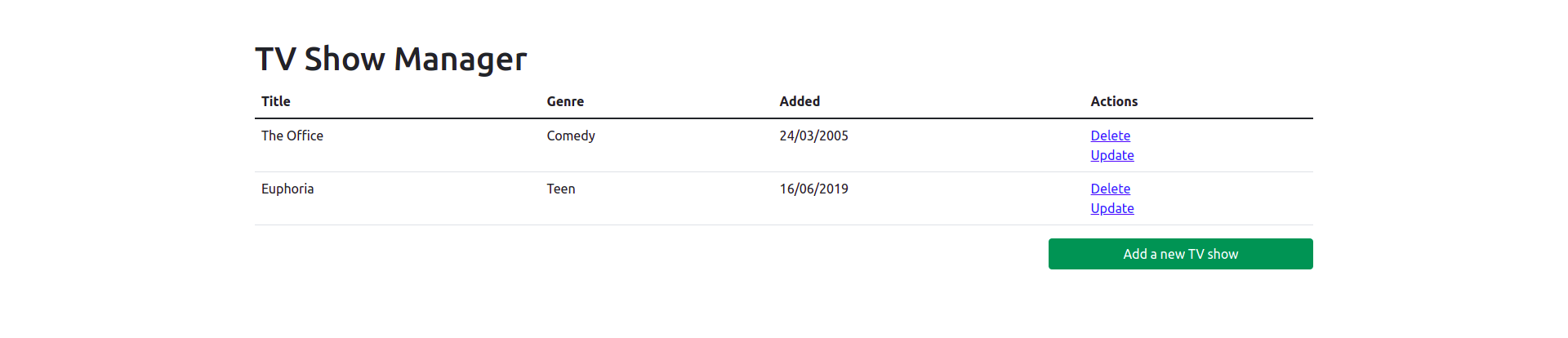 GitHub - rafomiya/python-tv-shows-manager: Just a simple CRUD of TV ...