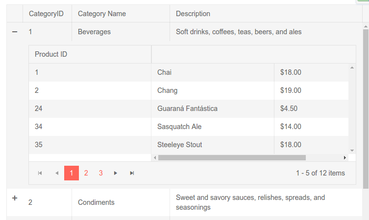 Column titles hidden in Detail Grid with locked column · Issue #643 · telerik/kendo-angular · GitHub