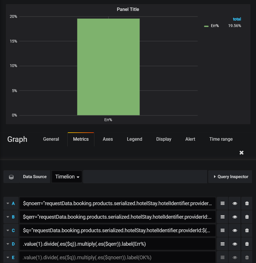 Operations On Metrics Series For Es Data Source · Issue 8594 · Grafana Grafana · Github