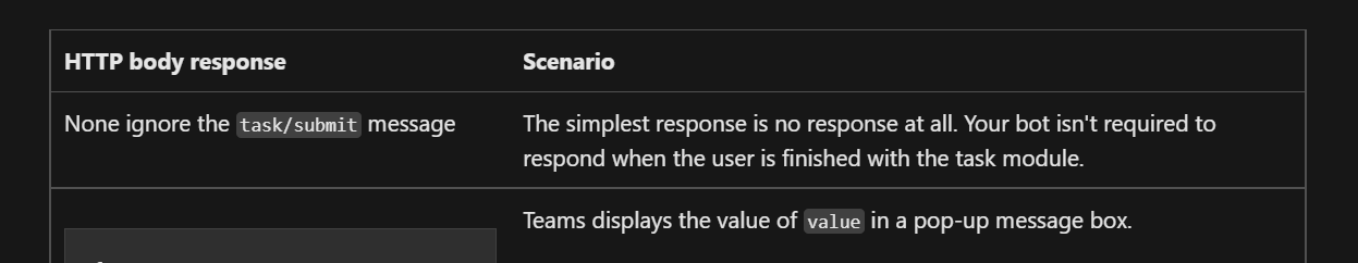Closing task module · Issue #6432 · MicrosoftDocs/msteams-docs · GitHub